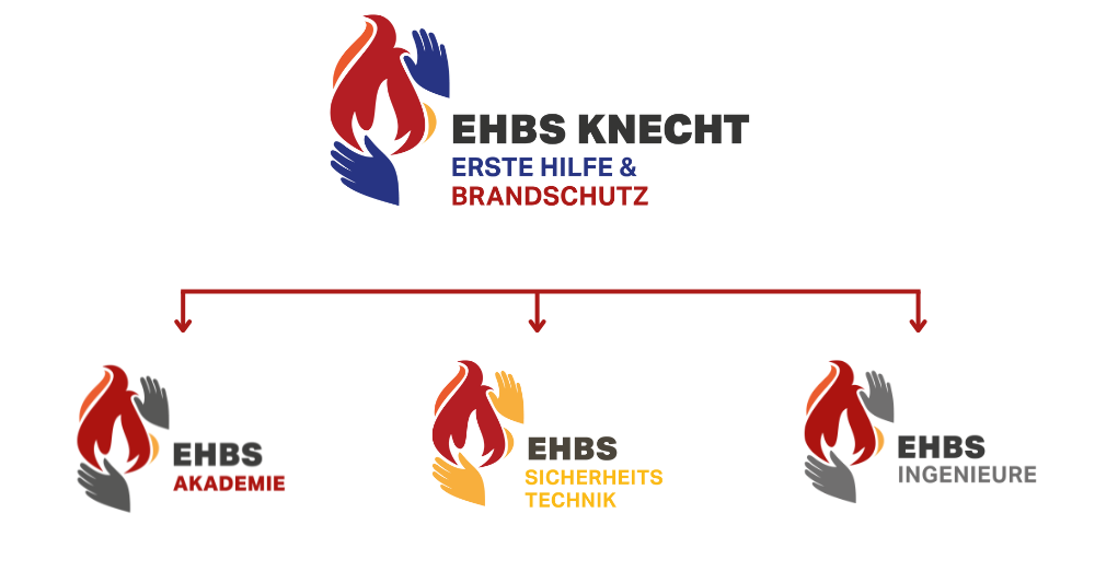 Deutsche-Brandschutz-Akakademie - EHBS Knecht